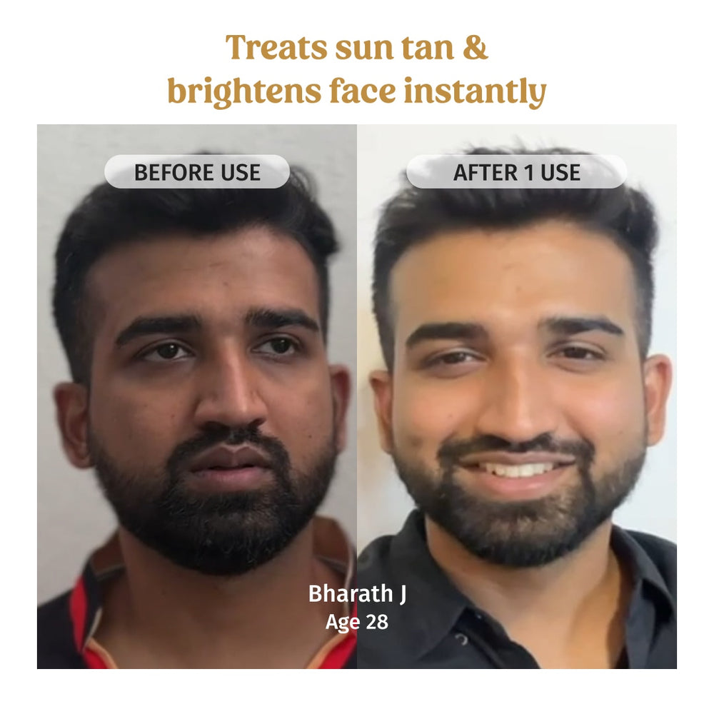 Skin Glow Kit